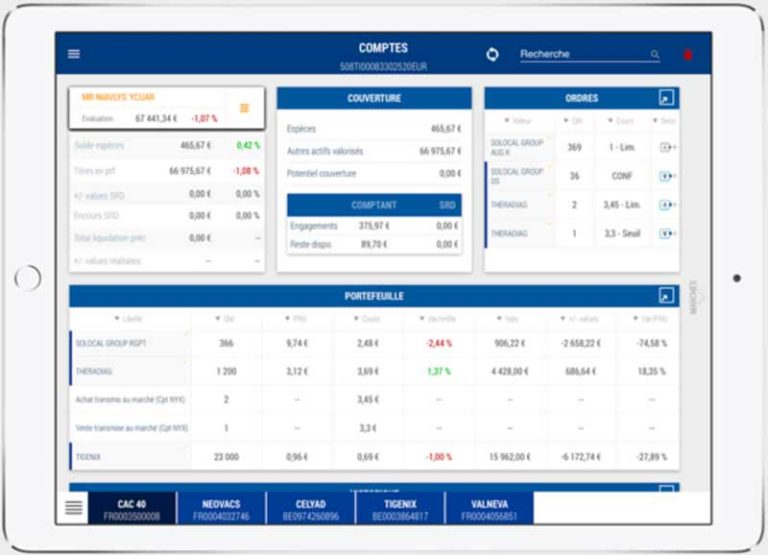Bourse Direct ou Boursorama pour investir en bourse en 2025