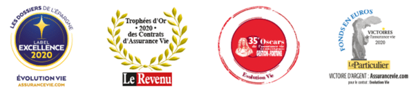 Evolution Vie, le contrat phare d’AssuranceVie.com – Guide et avis 2022