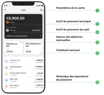 Avis carte Bitpanda : que vaut la carte crypto adossée à Visa